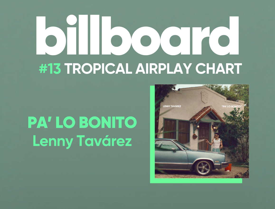 Track by Track | Lenny Tavárez debuta con 'Pa' Lo Bonito' - REDEXODIA